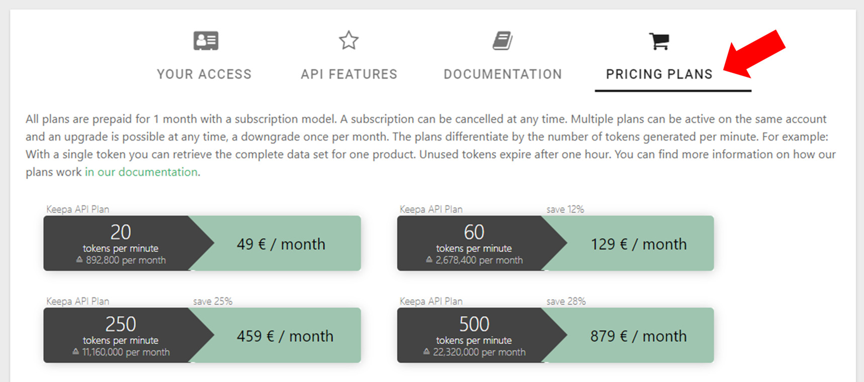 【Keepa APIの基本】トークンについて詳しく解説！｜とのこっこのお道具箱